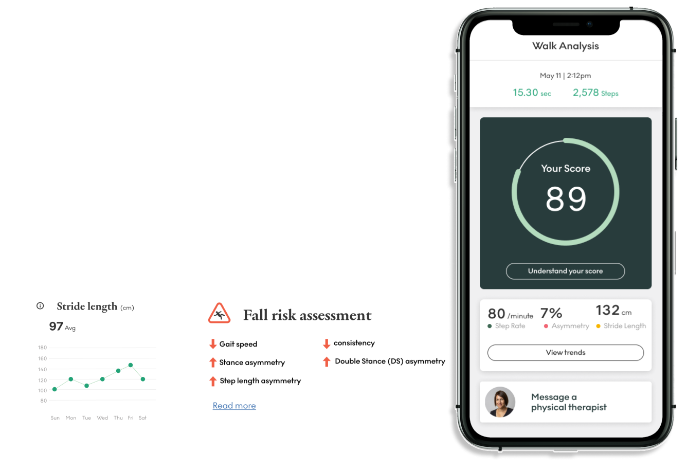 All-in-one digital physical therapy app | OneStep